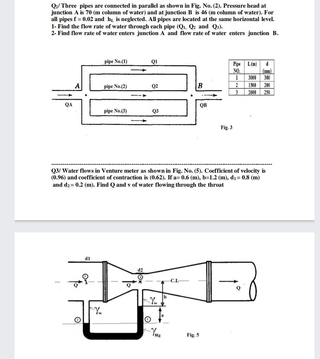Solved Q2/ Three pipes are connected in parallel as shown in | Chegg.com