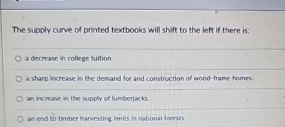 Solved The supply curve of printed textbooks will shift to | Chegg.com