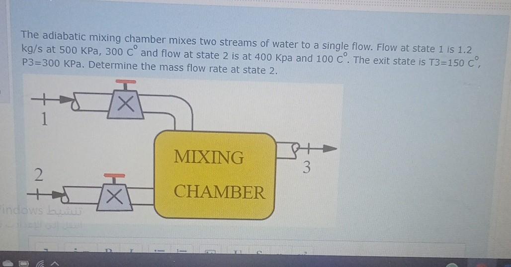 Solved The adiabatic mixing chamber mixes two streams of | Chegg.com