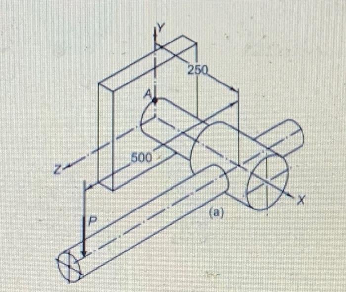 Solved The figure below shows the shaft of an overhang crank | Chegg.com