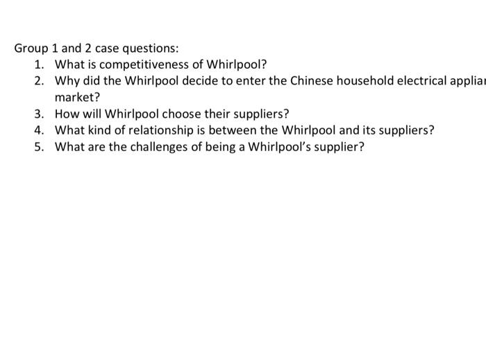 Group 1 and 2 case questions: 1. What is | Chegg.com