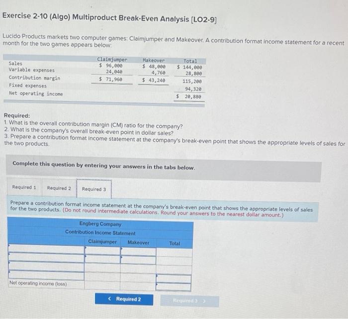 Solved Exercise 2-10 (Algo) Multiproduct Break-Even Analysis | Chegg.com