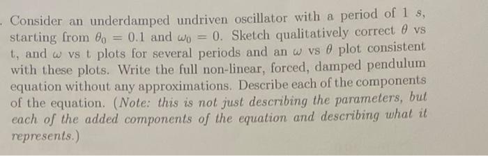 Consider an underdamped undriven oscillator with a | Chegg.com