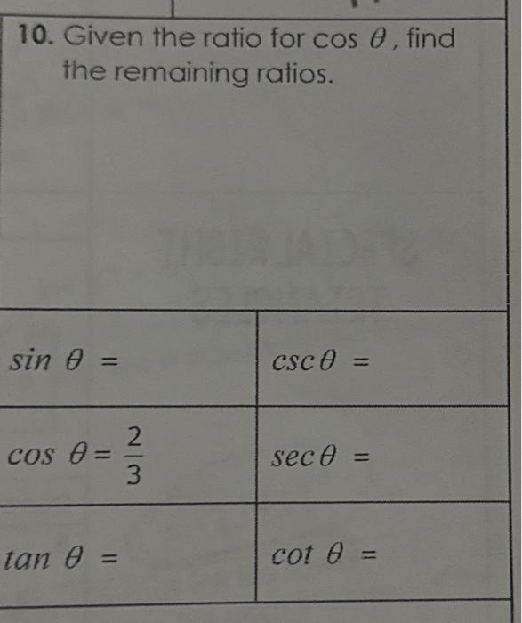 Solved 10. Given the ratio for cosθ, find the remaining | Chegg.com