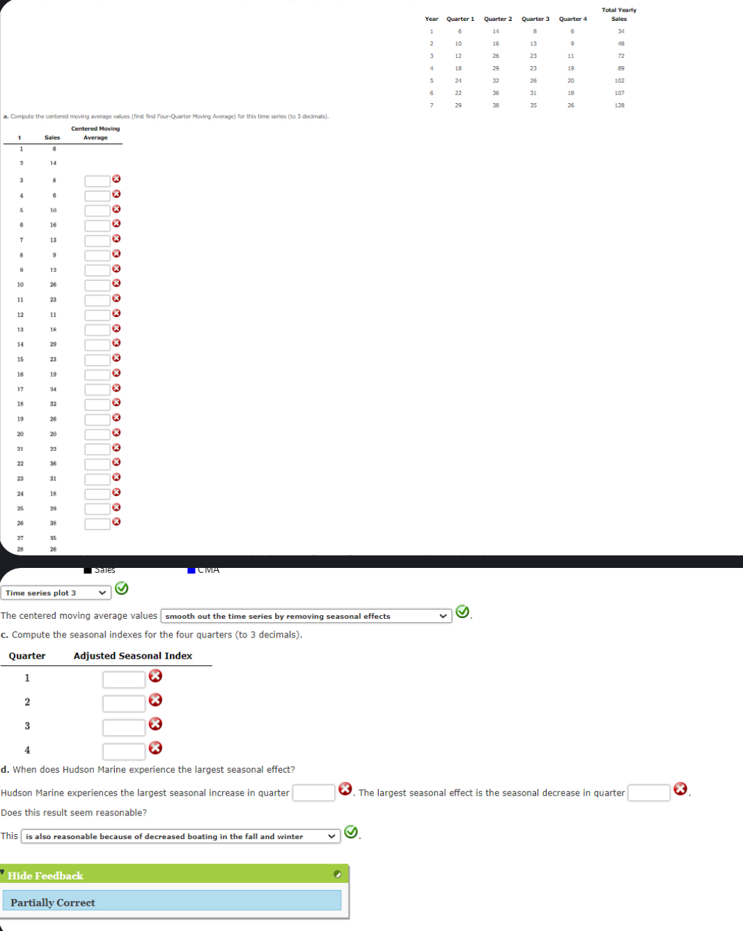 Solved by an EXPERT a. ﻿Compute the centered moving average values (first | Chegg.com
