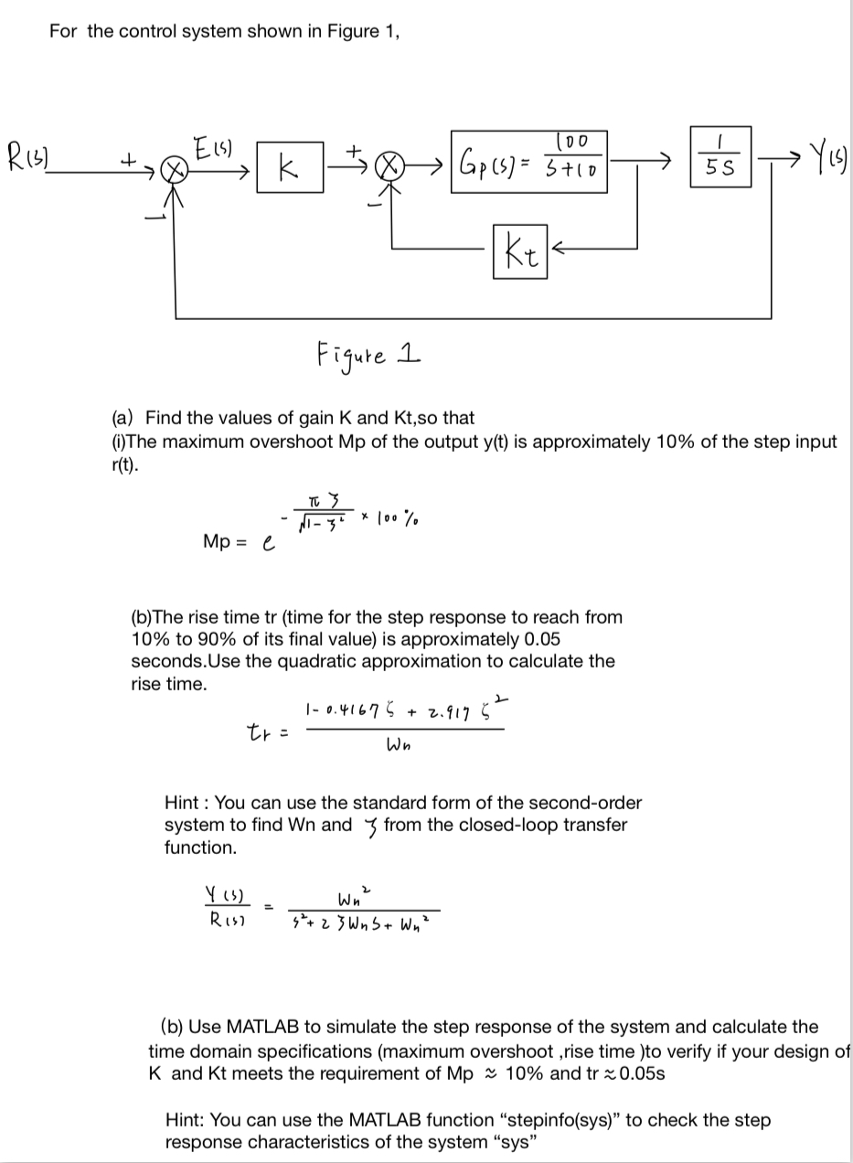 Solved by an EXPERT For the control system shown in ﻿Figure 1,(a) ﻿Find | Chegg.com