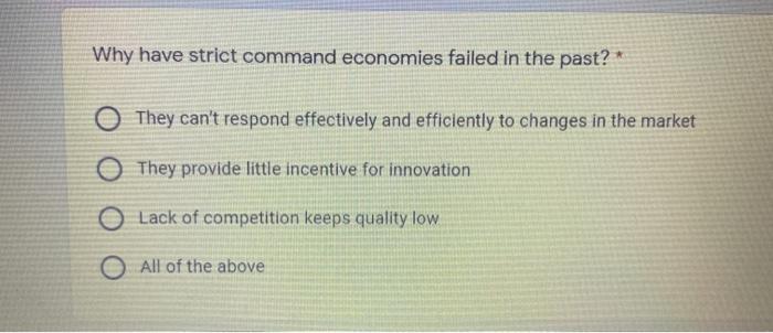 Solved Why have strict command economies failed in the past? | Chegg.com