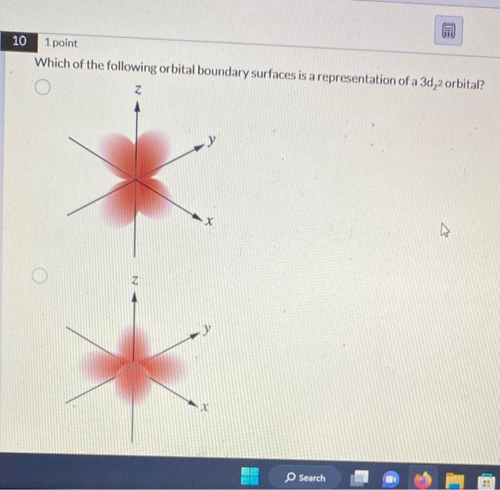 Solved Which of the following orbital boundary surfaces is a | Chegg.com