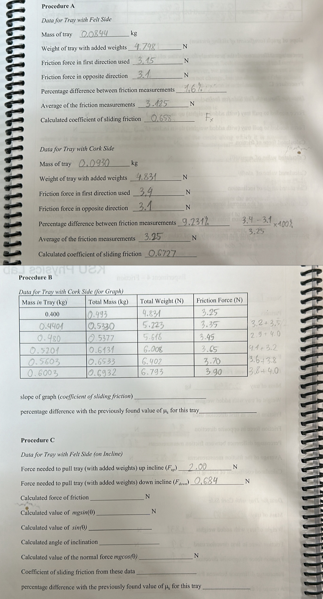 Solved Procedure AData for Tray with Felt SideMass of | Chegg.com