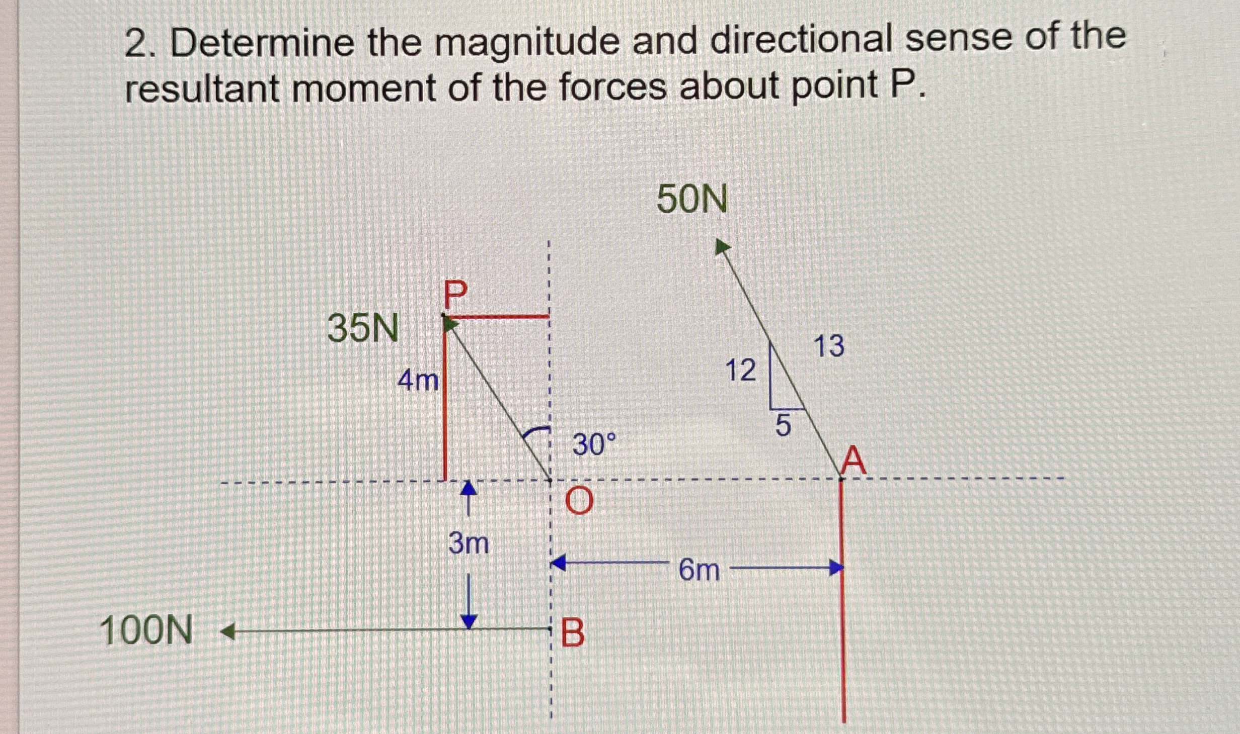 Solved Determine the magnitude and directional sense of the | Chegg.com Solved Determine the magnitude and directional sense of the | Chegg.com