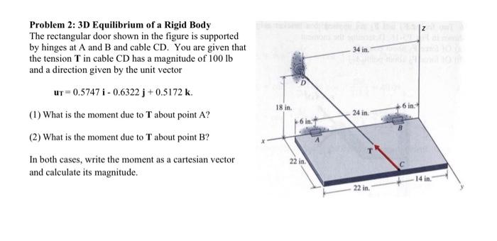 Solved 3D Equilibrium of a Rigid Body: The rectangular door | Chegg.com