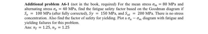 Solved Additional problem A6-1 (not in the book, required) | Chegg.com