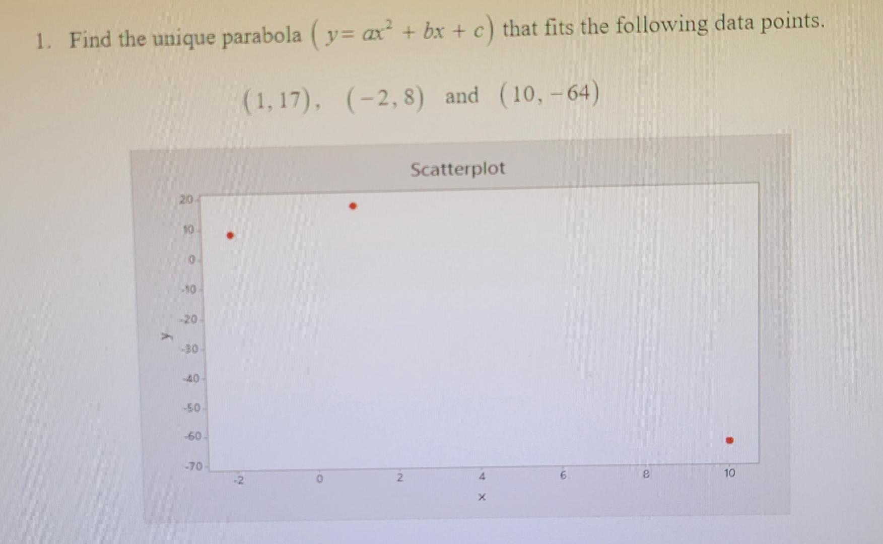 Solved Find the unique parabola )=(ax2+bx+c that fits the | Chegg.com Solved Find the unique parabola )=(ax2+bx+c that fits the | Chegg.com