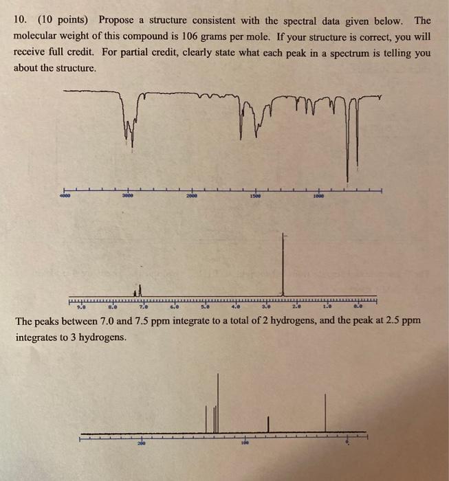 Solved 10. (10 points) Propose a structure consistent with | Chegg.com