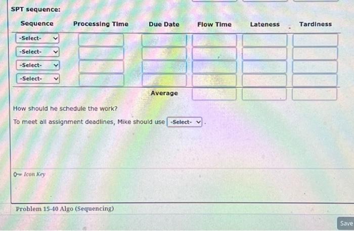 Solved SPT sequence: How should he schedule the work? To | Chegg.com
