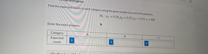 Solved Progress Find the expected counts in each category | Chegg.com