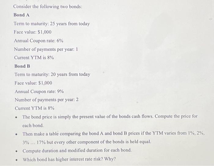 Solved Consider the following two bonds: Bond A Term to | Chegg.com