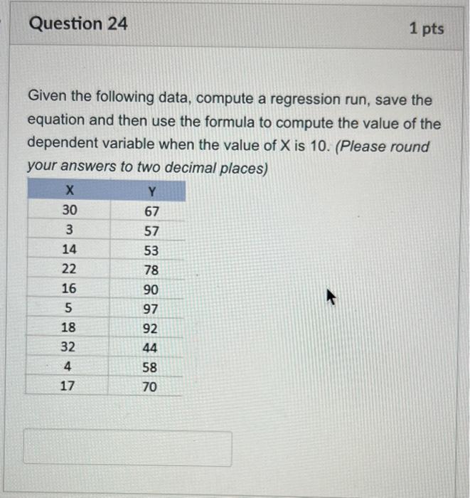 Solved Given the following data, compute a regression run, | Chegg.com