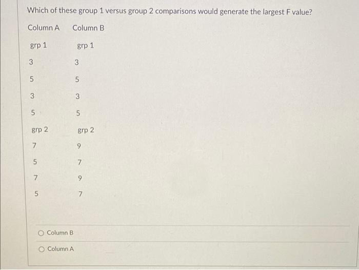 Solved Which of these group 1 versus group 2 comparisons | Chegg.com