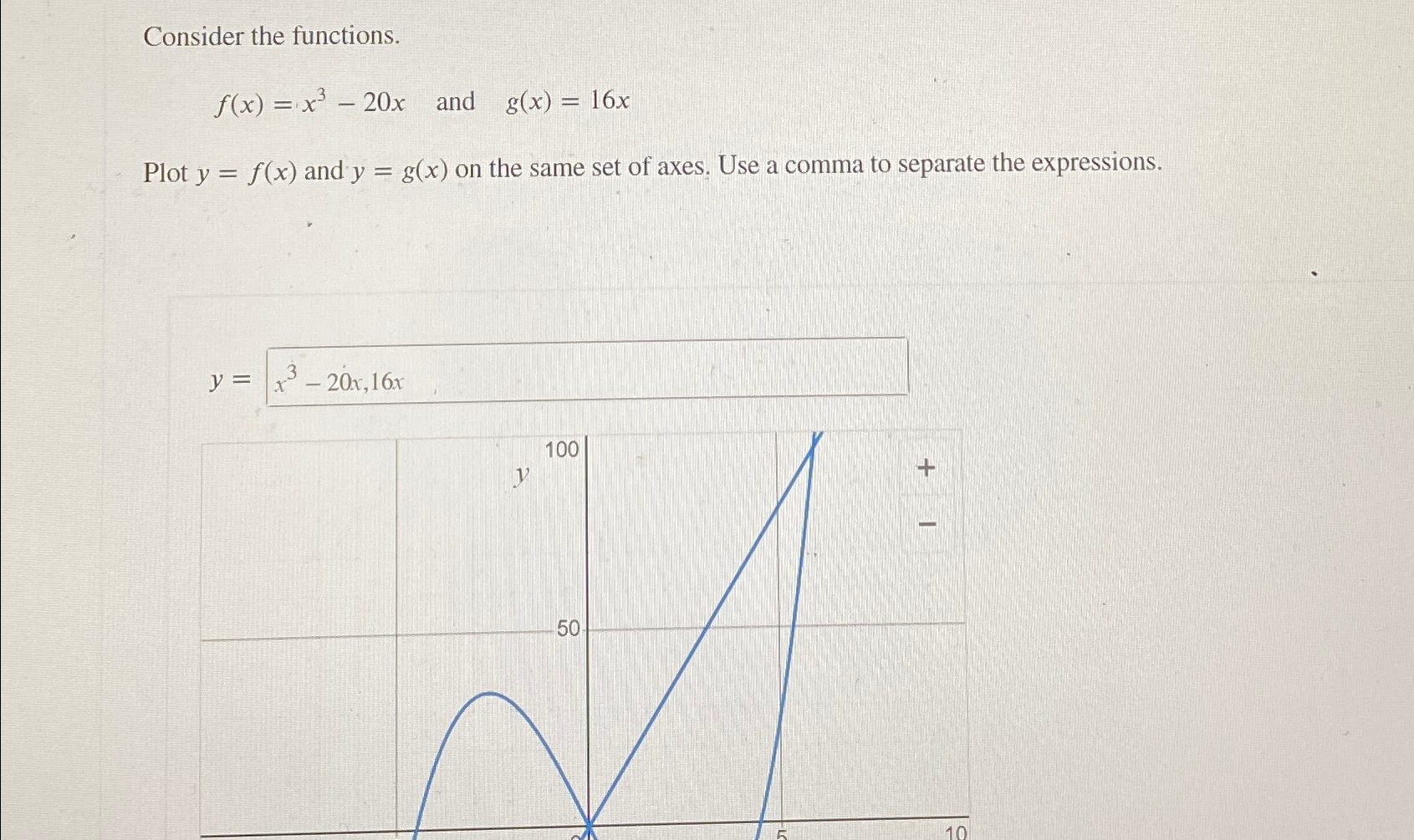 Solved Consider the functions.f(x)=x3-20x ﻿and g(x)=16xPlot | Chegg.com