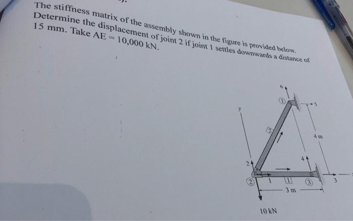 Solved The stiffness matrix of the assembly shown in the | Chegg.com