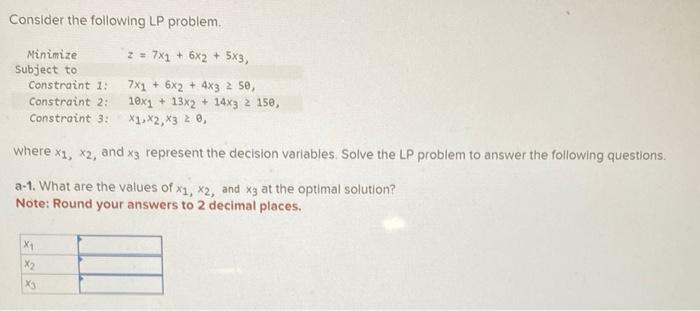 Solved Consider the following LP problem. where x1,x2, and | Chegg.com