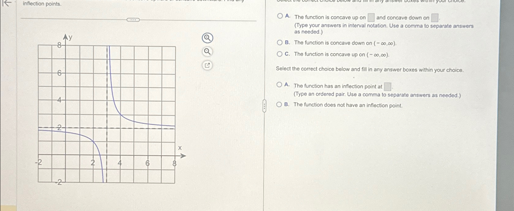 Solved inflection points.A. ﻿The function is concave up on | Chegg.com