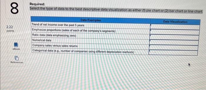 Solved Required: Select the type of data to the best | Chegg.com