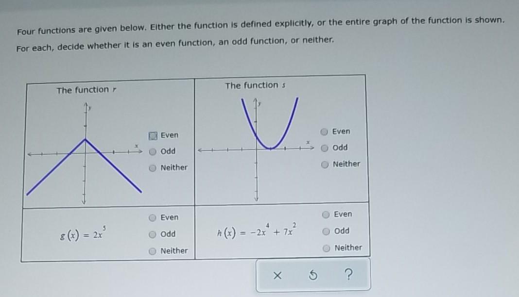 Solved Four functions are given below. Either the function | Chegg.com
