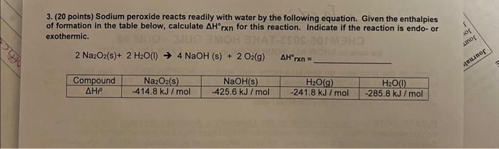 Solved 3. (20 points) Sodium peroxide reacts readily with | Chegg.com