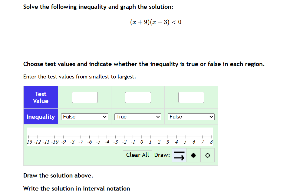 Solve the following inequality and graph the | Chegg.com