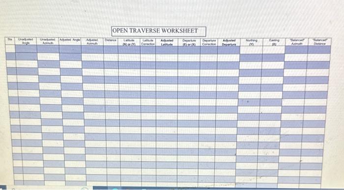 Downlosd the Open Traverse Worksheet from | Chegg.com