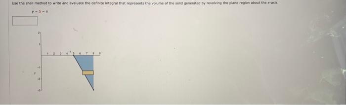[Solved]: Use the shell method to write and evaluate the de