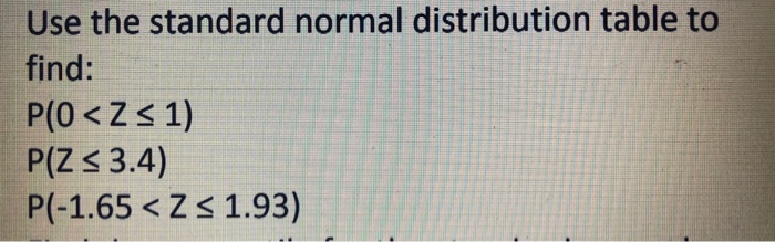 Solved Use the standard normal distribution table to find: | Chegg.com