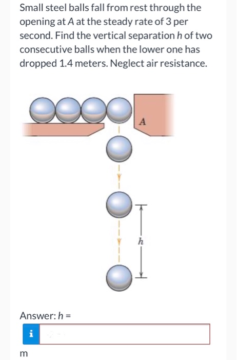 Solved Small steel balls fall from rest through the opening | Chegg.com