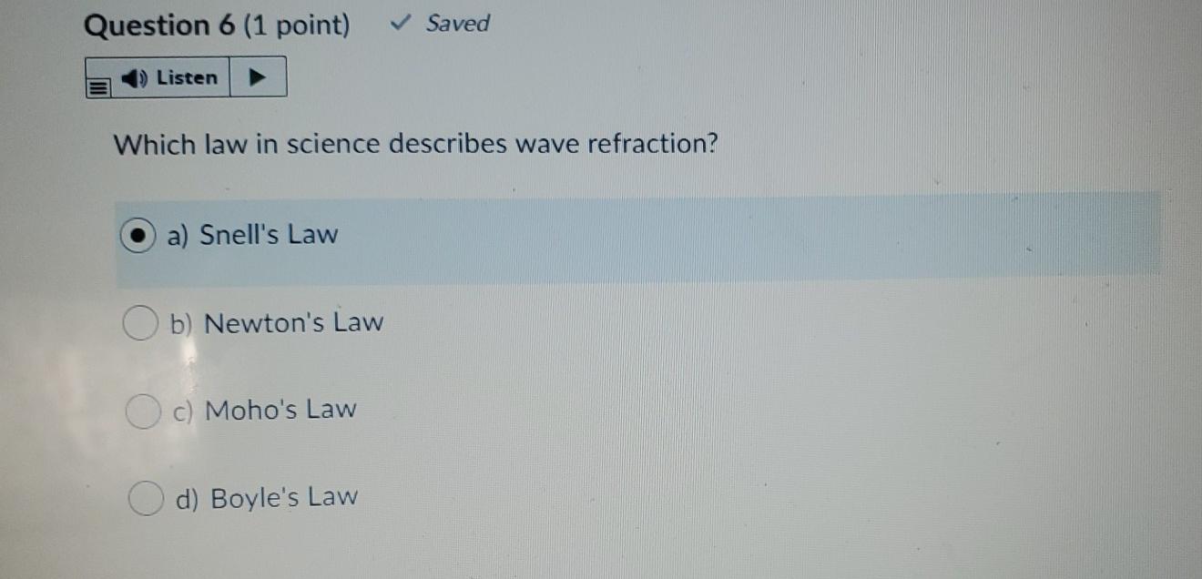 Solved Question 1 (1 point) Saved Listen The "Gutenberg | Chegg.com