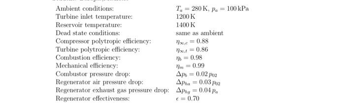 Solved Ambient conditions: Turbine inlet temperature: | Chegg.com