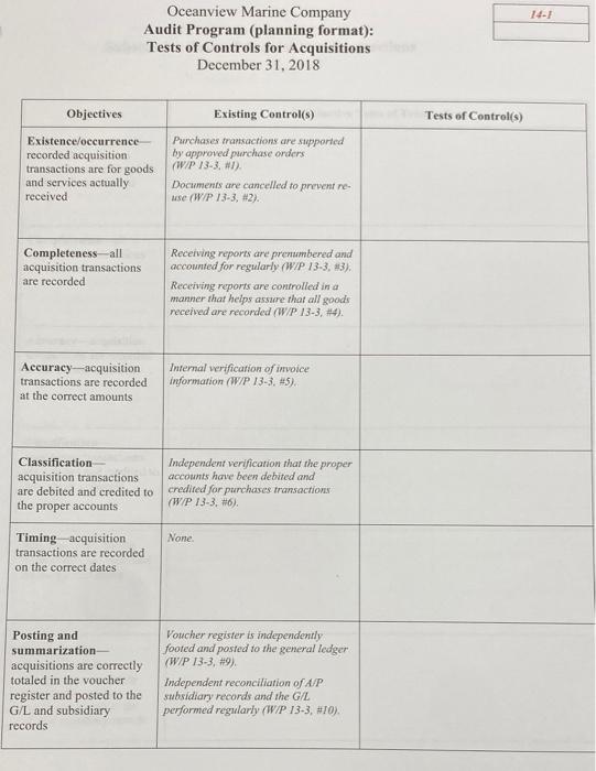 Solved Oceanview Marine Company Audit Program (planning | Chegg.com