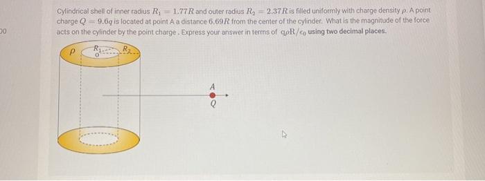 Solved Cylindrical shell of inner radus R1=1.77R and outer | Chegg.com
