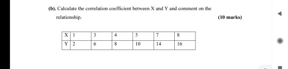 Solved (b). Calculate the correlation coefficient between X | Chegg.com