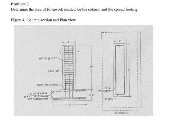 Solved Problem 3 Determine the area of formwork needed for | Chegg.com