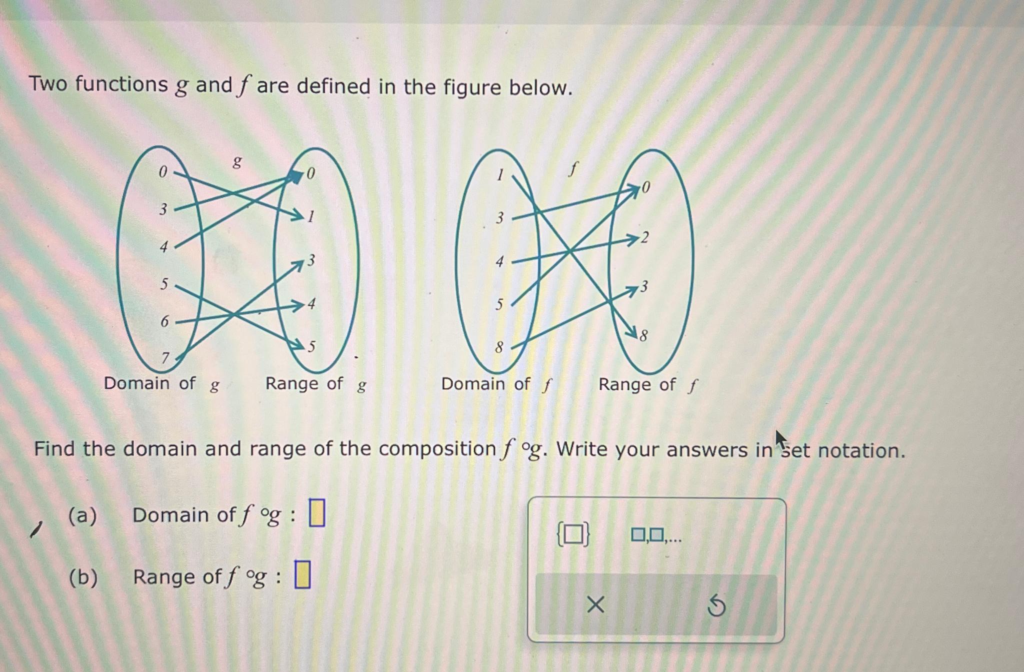 Solved Two functions g ﻿and f ﻿are defined in the figure | Chegg.com