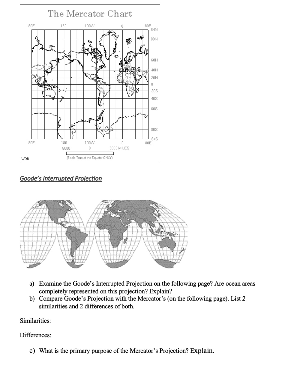 Solved Goode's Interrupted Projectiona) ﻿Examine the Goode's | Chegg.com