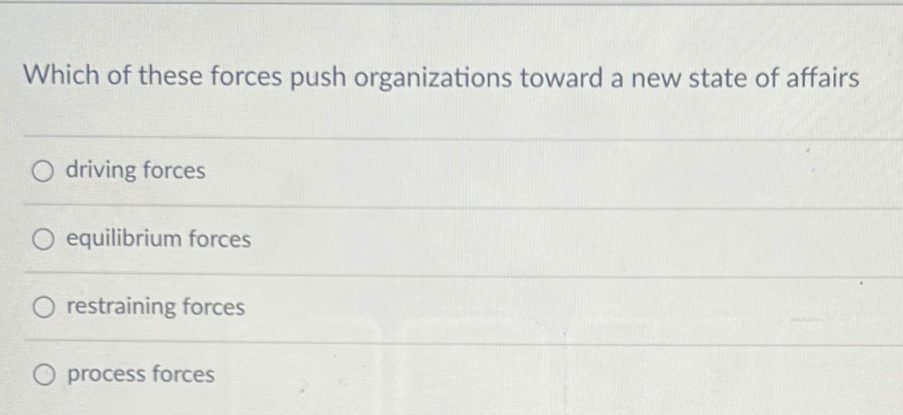 Solved Which of these forces push organizations toward a new | Chegg.com