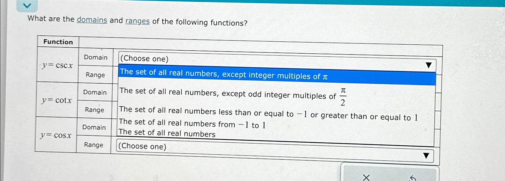 Solved What are the domains and ranges of the following | Chegg.com
