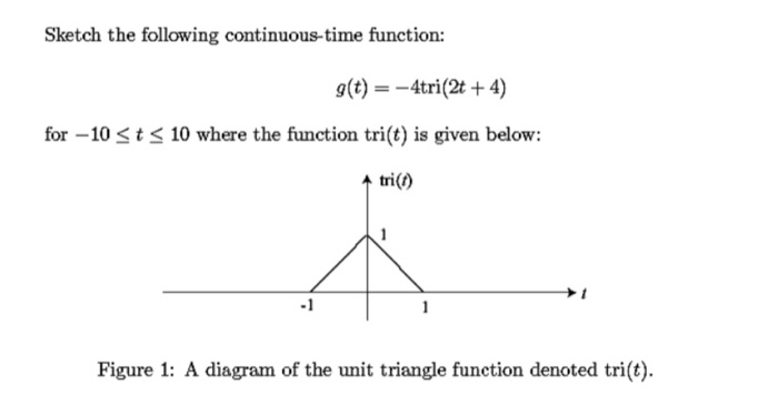 Solved Sketch the following continuous-time function: g(t) = | Chegg.com