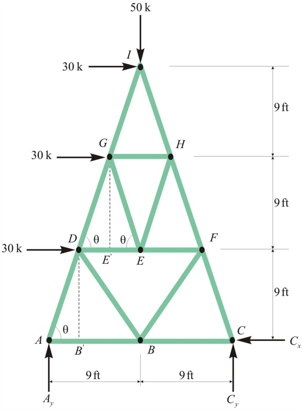 Solved: Chapter 4 Problem 42P Solution | Structural Analysis 6th ... Solved: Chapter 4 Problem 42P Solution | Structural Analysis 6th ...
