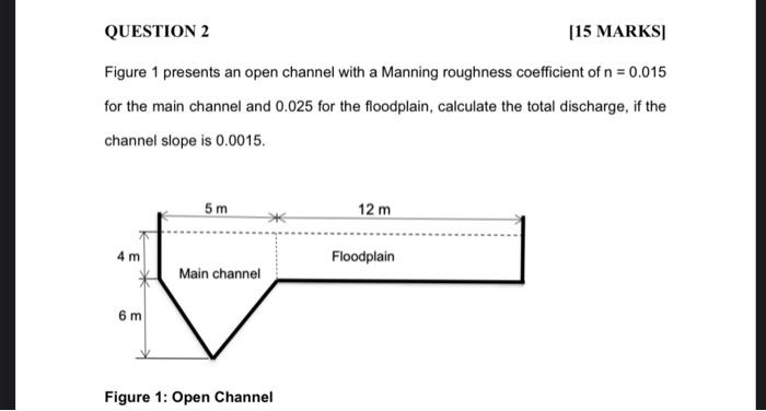 Solved Figure 1 presents an open channel with a Manning | Chegg.com