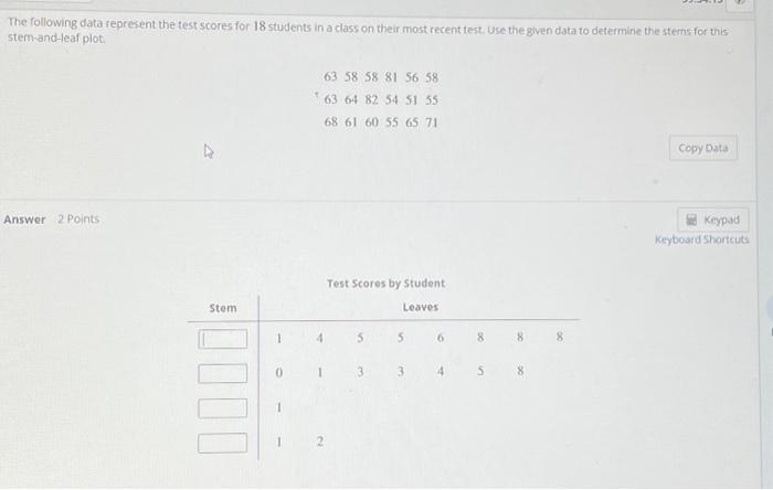 Solved The following data represent the test scores for 18 | Chegg.com