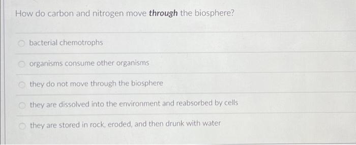 Solved How do carbon and nitrogen move through the | Chegg.com